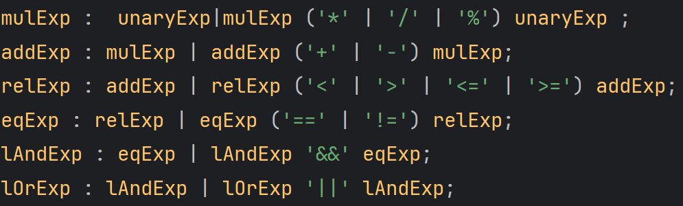 Sysy Compiler Design Doc Charless Castle